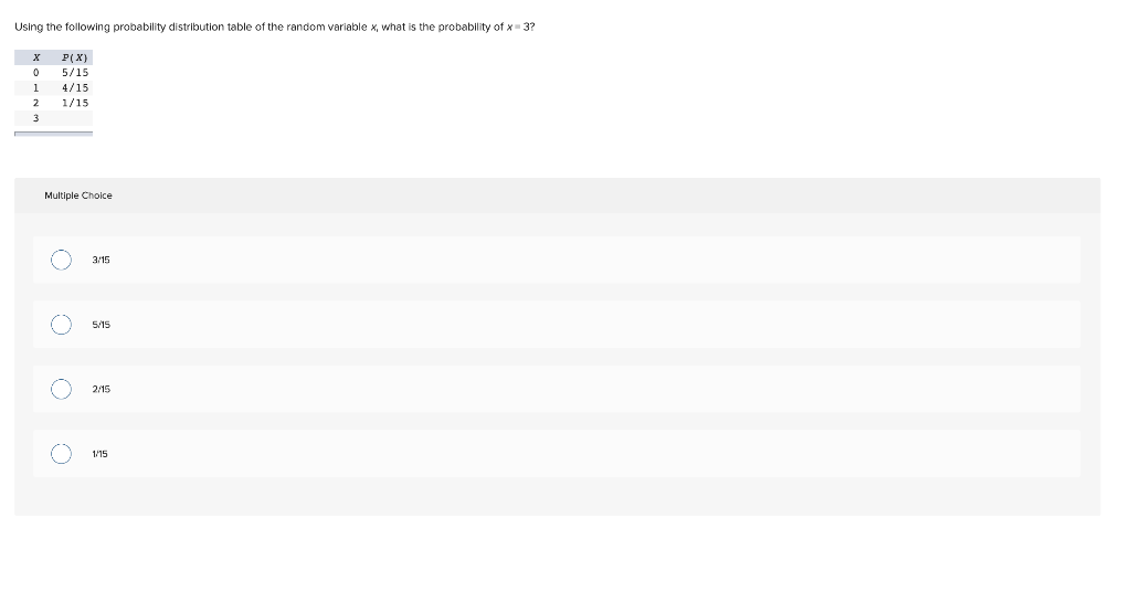 Solved Using the following probability distribution table of | Chegg.com