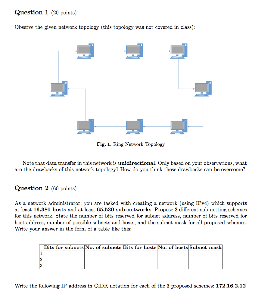 Solved Question 1 (20 points) Observe the given network | Chegg.com