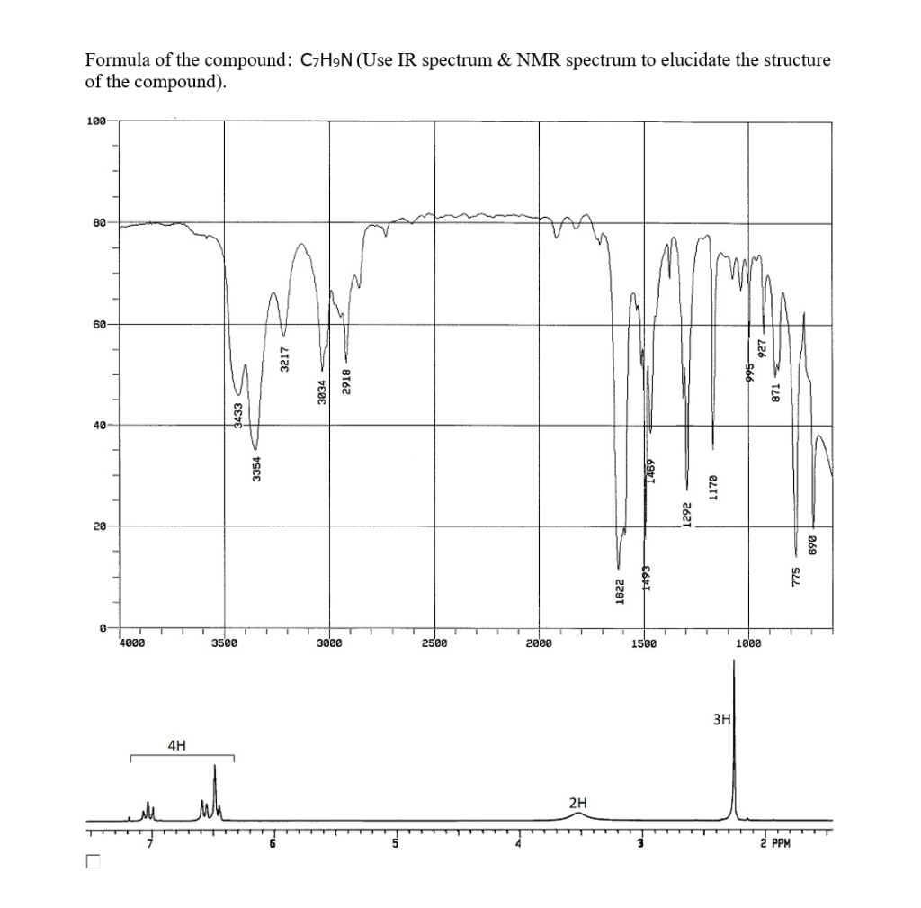 Solved Formula of the compound: C7H9 N (Use IR spectrum \& | Chegg.com