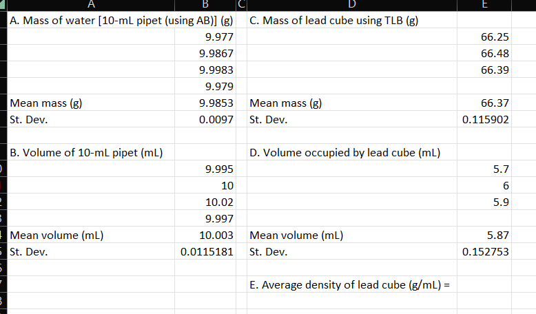 Solved A. Mass of water [10-mL pipet (using AB)] (g) C. Mass | Chegg.com