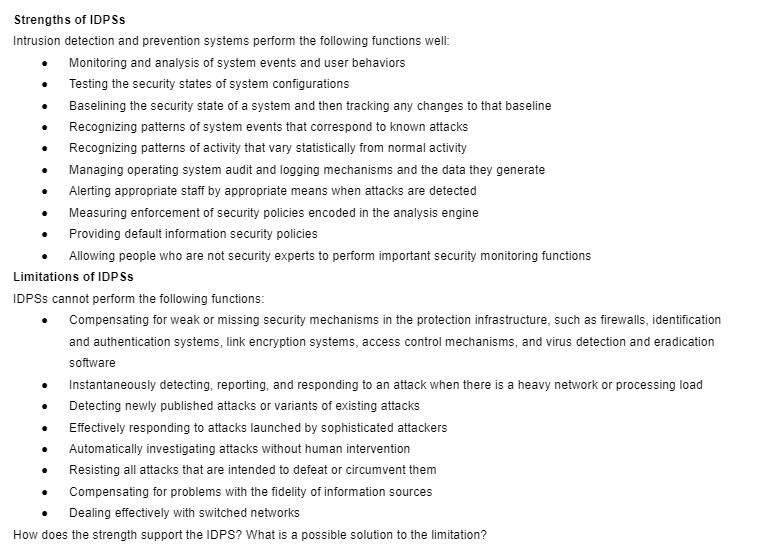 Solved Strengths of IDPSs Intrusion detection and prevention | Chegg.com