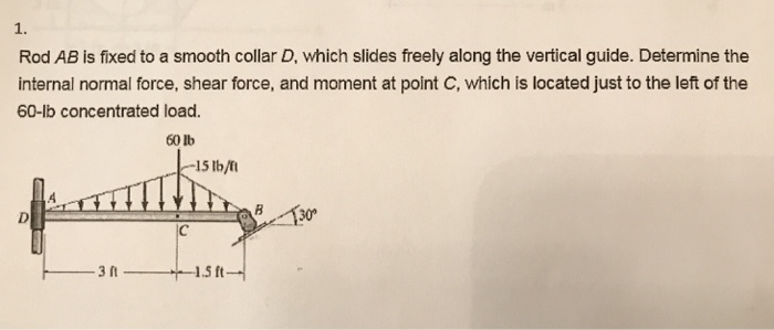 Solved 1. Rod AB is fixed to a smooth collar D, which slides | Chegg.com