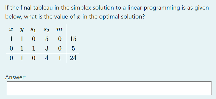 Solved If the final tableau in the simplex solution to a | Chegg.com