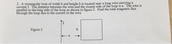 Solved A rectangular loop of width b and height h is located | Chegg.com