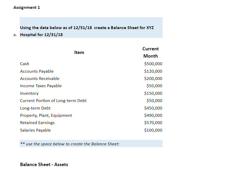 Solved 1. How do I create the balance sheet in Excel for | Chegg.com