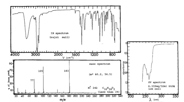 Solved IR spectrum (nujol mull) 2000- 2000 2000 1600- 1200 | Chegg.com