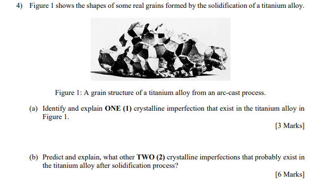 Solved Figure 1 ﻿shows the shapes of some real grains formed | Chegg.com