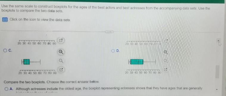 Solved possible Use the same scale to construct boxplots for | Chegg.com