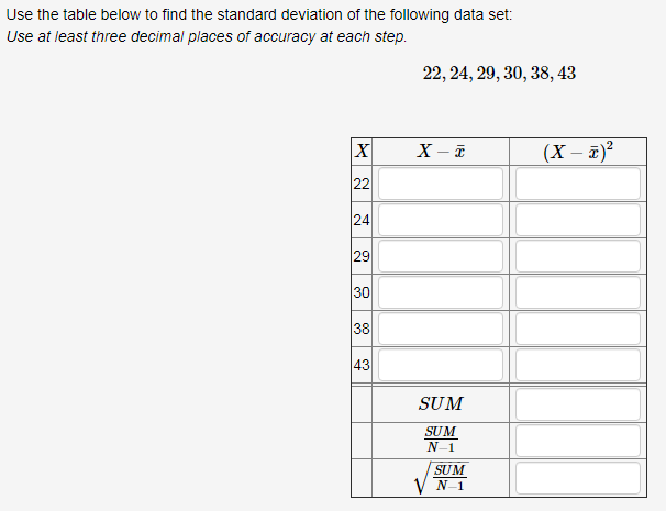 Use the table below to find the standard deviation of | Chegg.com
