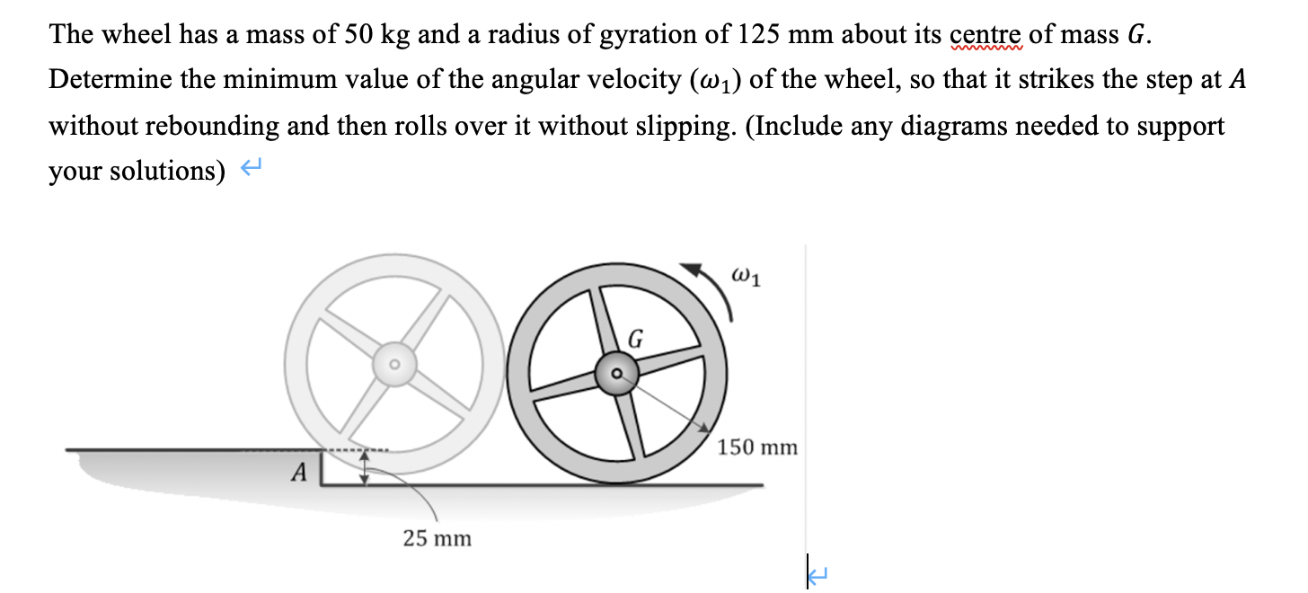 Solved The wheel has a mass of 50 kg and a radius of | Chegg.com