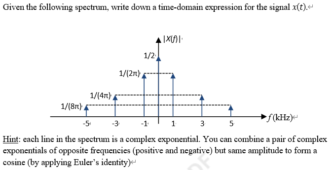 Solved Given the following spectrum, write down a | Chegg.com