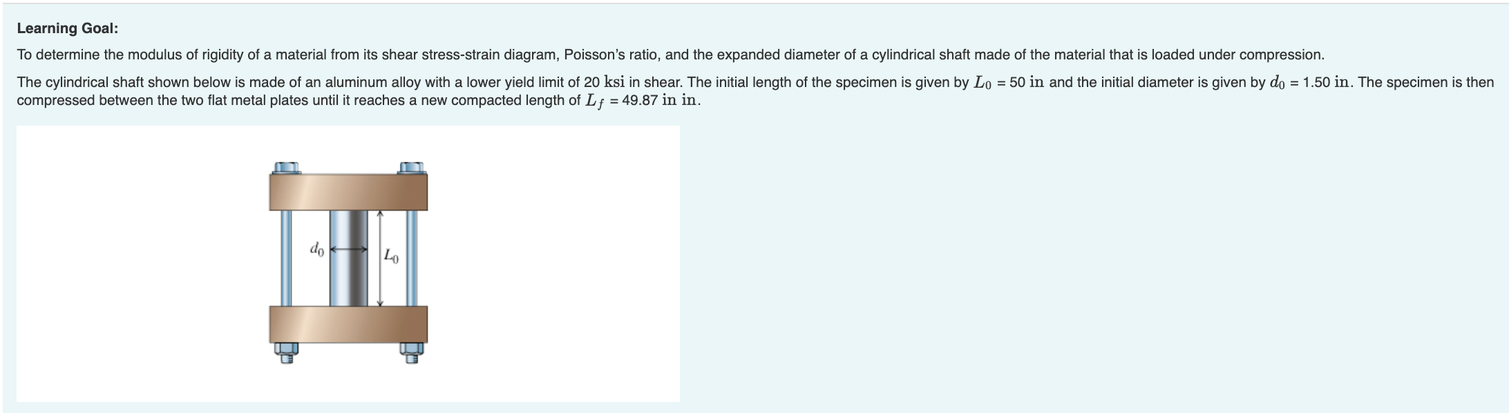Solved Learning Goal: To determine the modulus of rigidity | Chegg.com