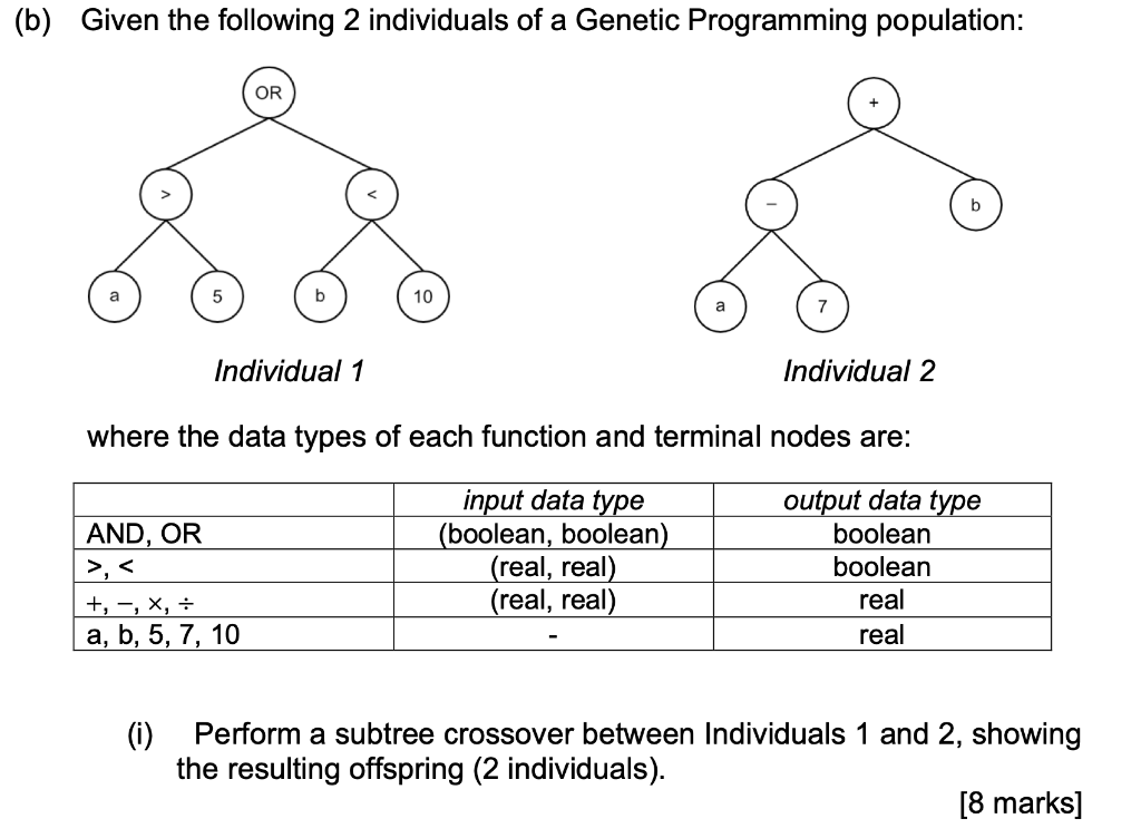 Solved (b) Given the following 2 individuals of a Genetic | Chegg.com