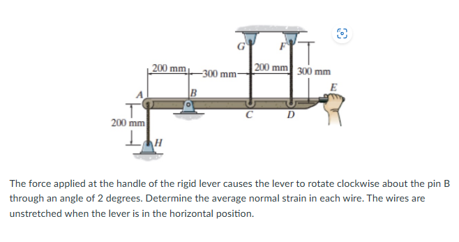 Solved The force applied at the handle of the rigid lever | Chegg.com