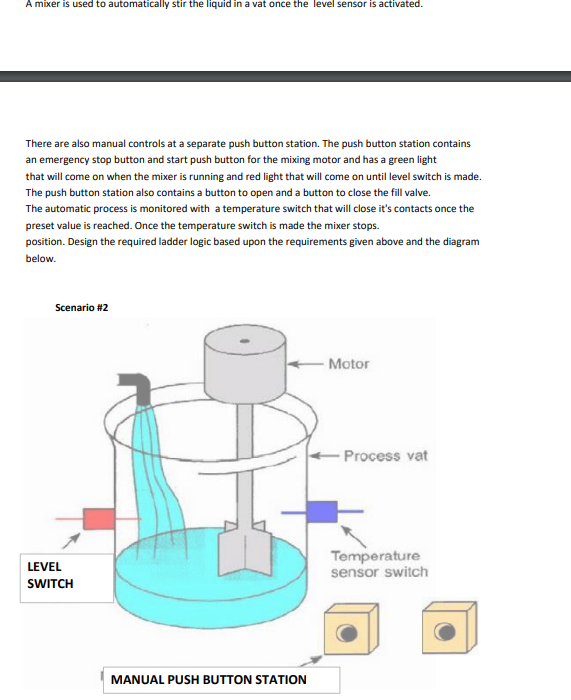 Solved A mixer is used to automatically stir the liquid in a | Chegg.com