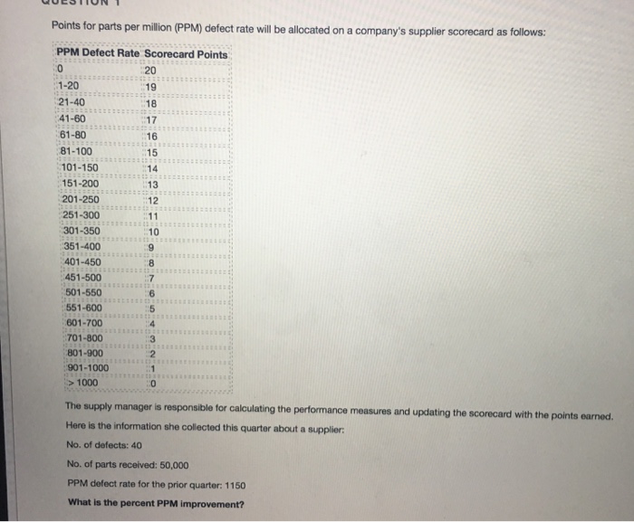 Solved Points for parts per million (PPM) defect rate will | Chegg.com