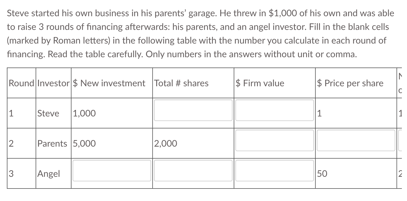 Solved Steve started his own business in his parents' | Chegg.com
