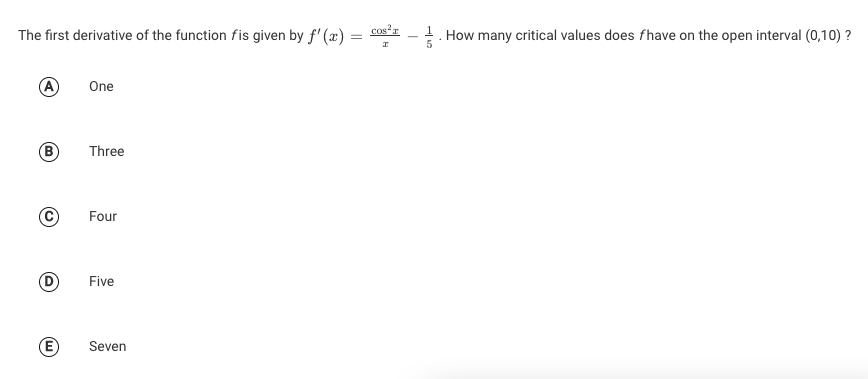 Solved cosa The first derivative of the function fis given | Chegg.com