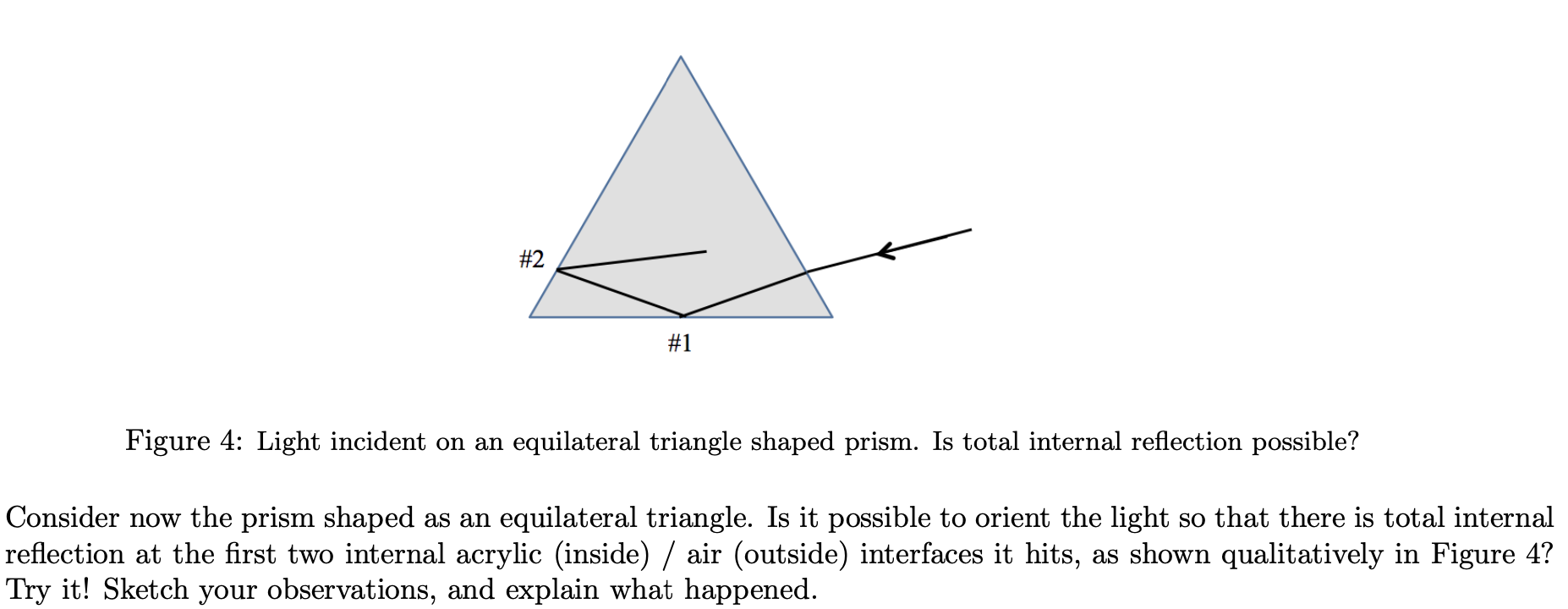 Solved Consider now the prism shaped as an equilateral | Chegg.com