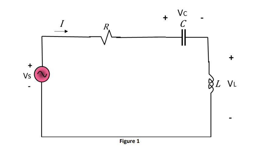 Solved PROTEUS. Use 1kΩresistor, 50 ﻿nF capacitor and 1 ﻿mH | Chegg.com