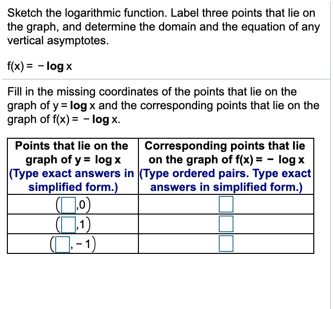 Solved Sketch the logarithmic function. Label three points | Chegg.com