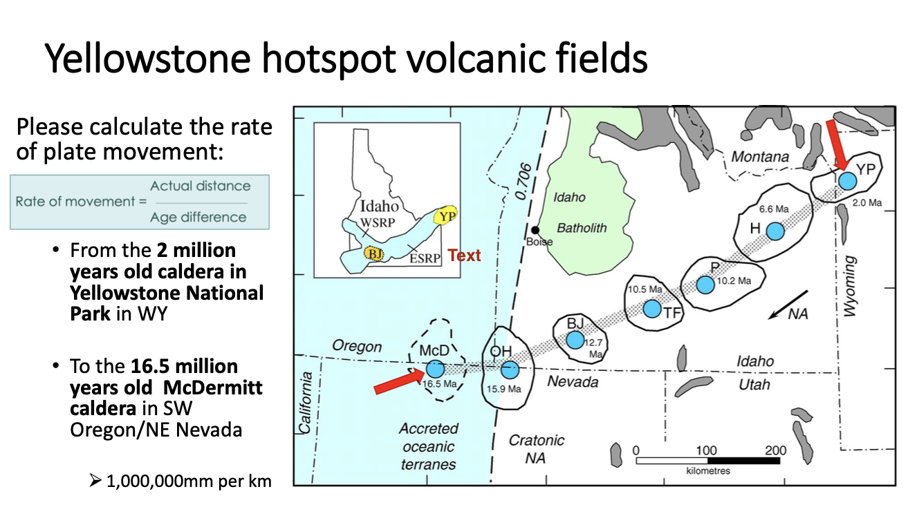 Solved Yellowstone hotspot volcanic fields Please calculate | Chegg.com