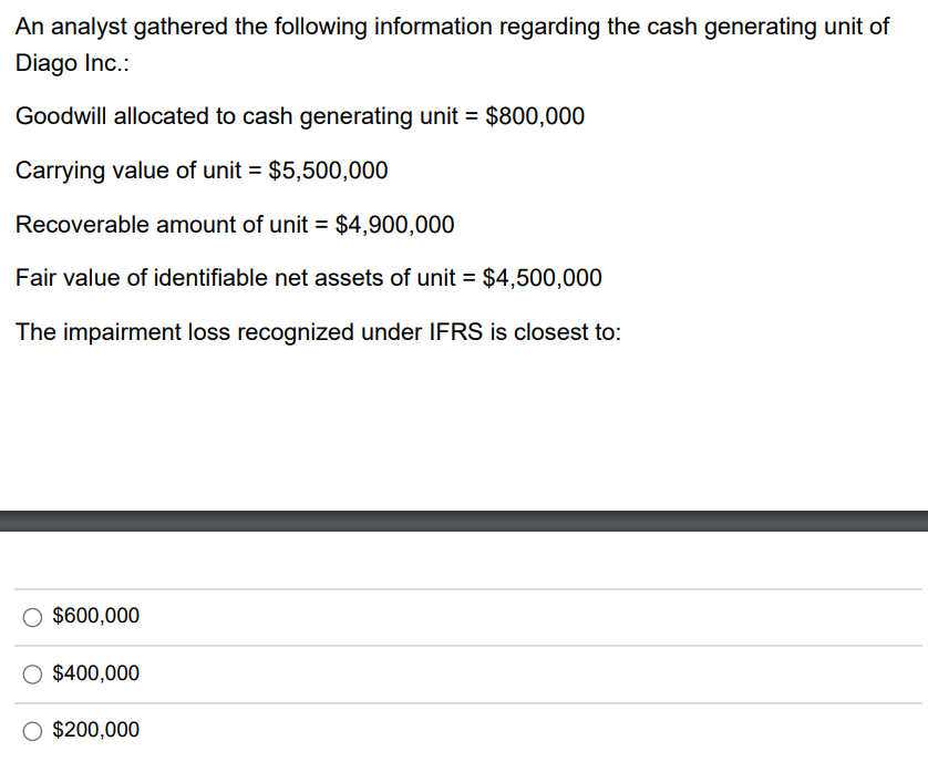 Solved An analyst gathered the following information | Chegg.com