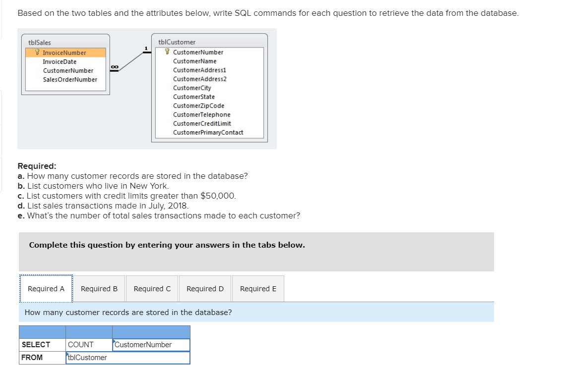  How To Retrieve Data From Two Tables In Sql Brokeasshome