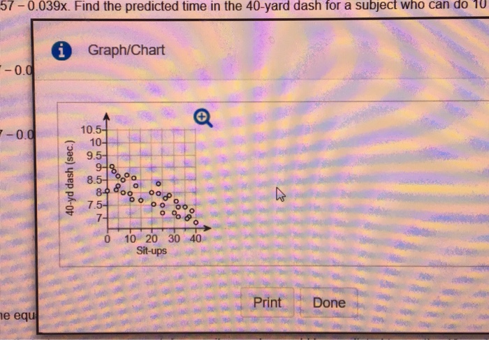 Solved The EXCEL output shows the relationship between how | Chegg.com