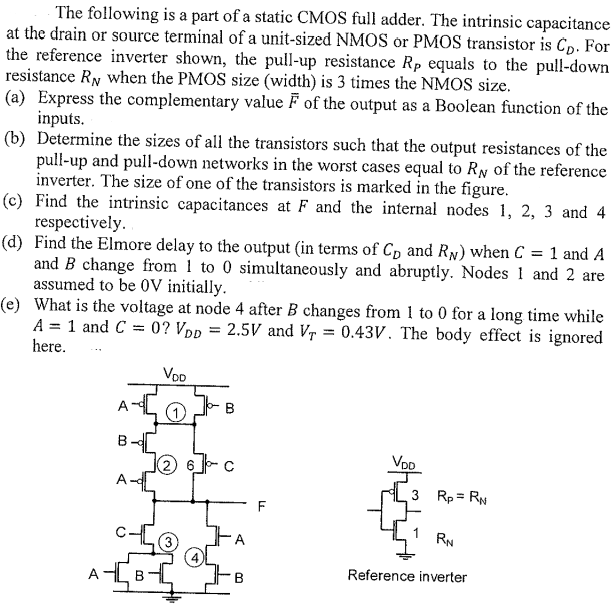 Solved The following is a part of a static CMOS full adder. | Chegg.com