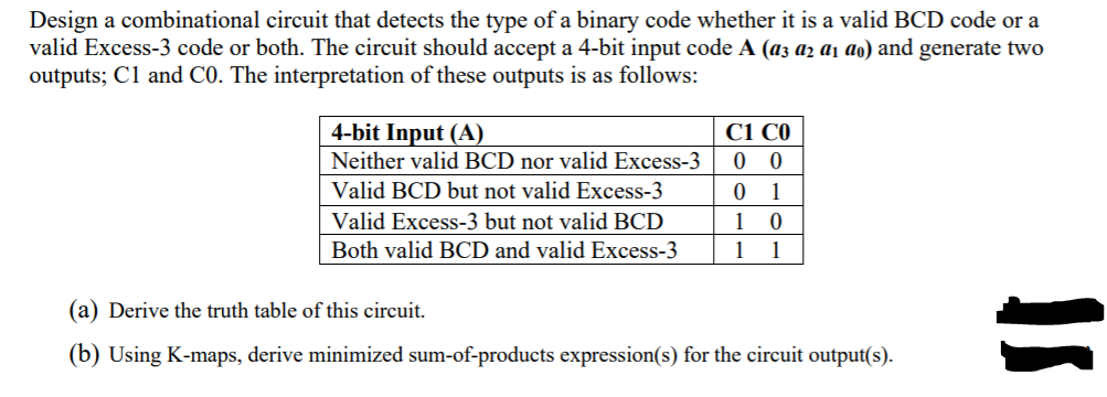 Solved Design a combinational circuit that detects the type | Chegg.com