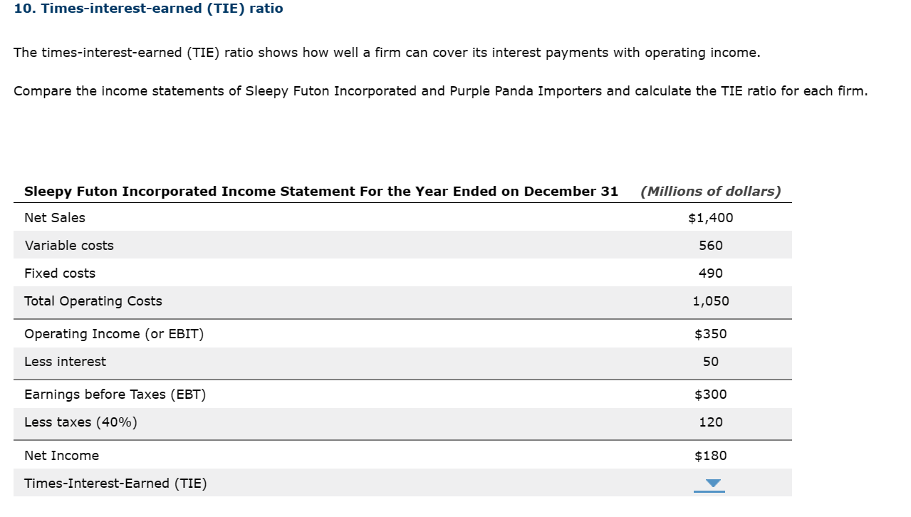 Solved 10. Times-interest-earned (TIE) ratio The | Chegg.com