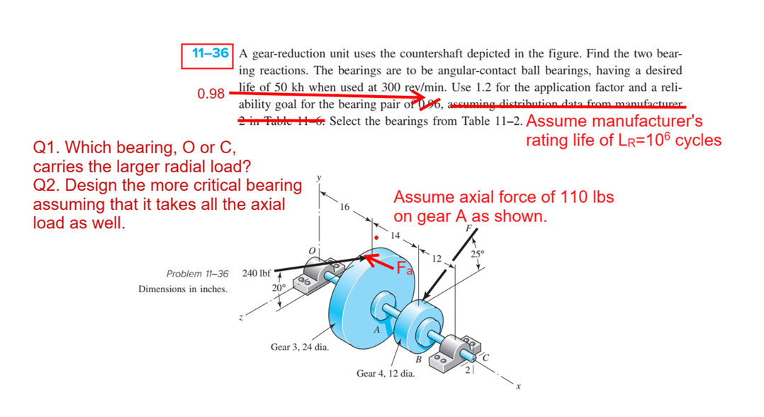 Solved by an EXPERT 11-36 ﻿A gear-reduction unit uses the countershaft | Chegg.com