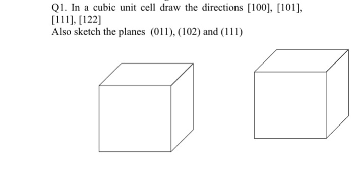 Solved Q1. In a cubic unit cell draw the directions [100], | Chegg.com