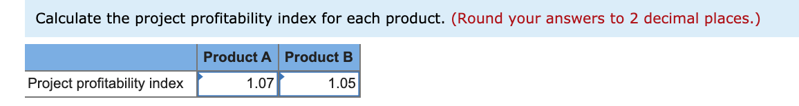Solved Problem 7-23 (Algo) Comprehensive Problem (L07-1, | Chegg.com
