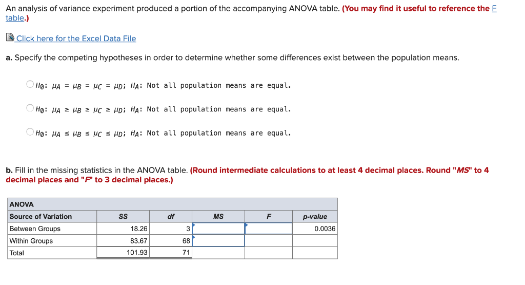 Solved An analysis of variance experiment produced a portion | Chegg.com