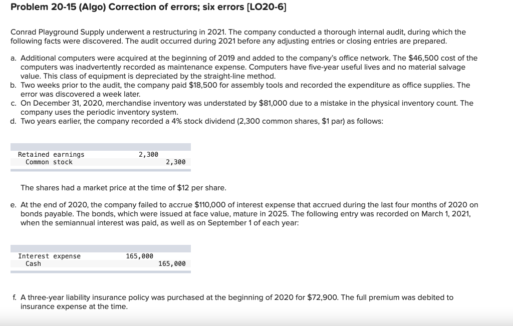 Solved Problem 20-15 (Algo) Correction of errors; six errors | Chegg.com