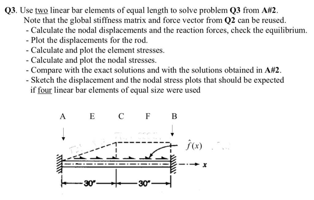 Q3. Use two linear bar elements of equal length to | Chegg.com