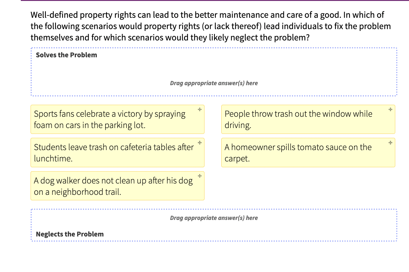 Solved Well-defined property rights can lead to the better | Chegg.com