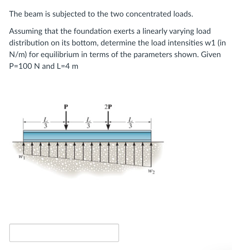 Solved The beam is subjected to the two concentrated loads. | Chegg.com