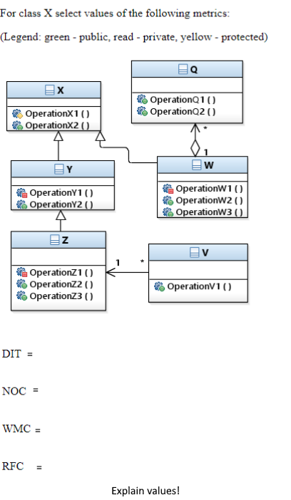 Solved How to go about solving the following question, can | Chegg.com