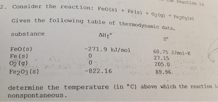 Solved Consider the reaction: FeO (s) + Fe (s) + O_2 (g) | Chegg.com