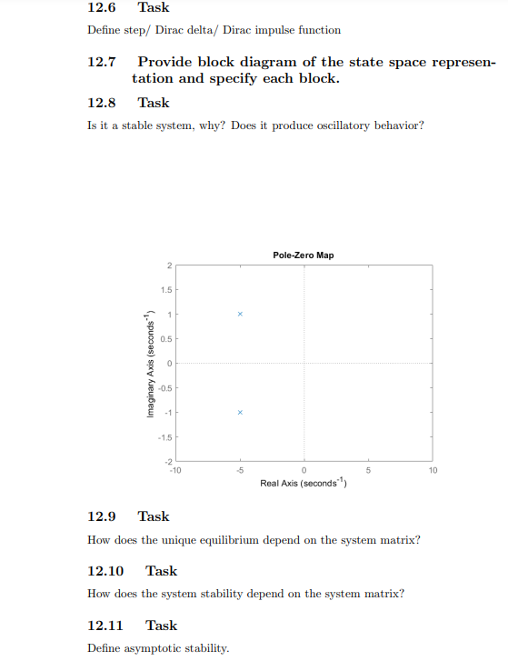 Solved 12.6 Task Define step/ Dirac delta/ Dirac impulse | Chegg.com