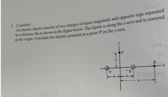 Solved 2. (2-points) An electric dipole consists of two | Chegg.com
