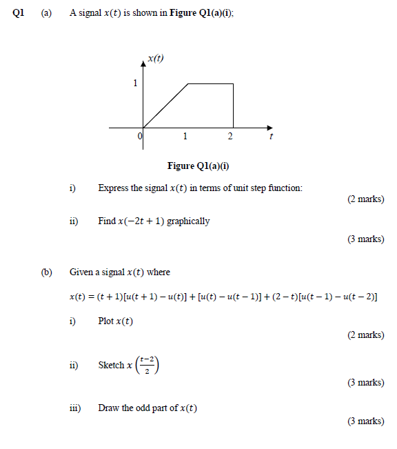 Solved Q1 A A Signal X T Is Shown In Figure Q1 A I