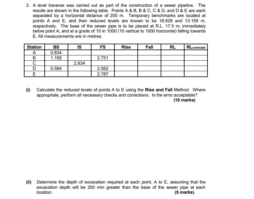 Solved 3. A level traverse was carried out as part of the | Chegg.com