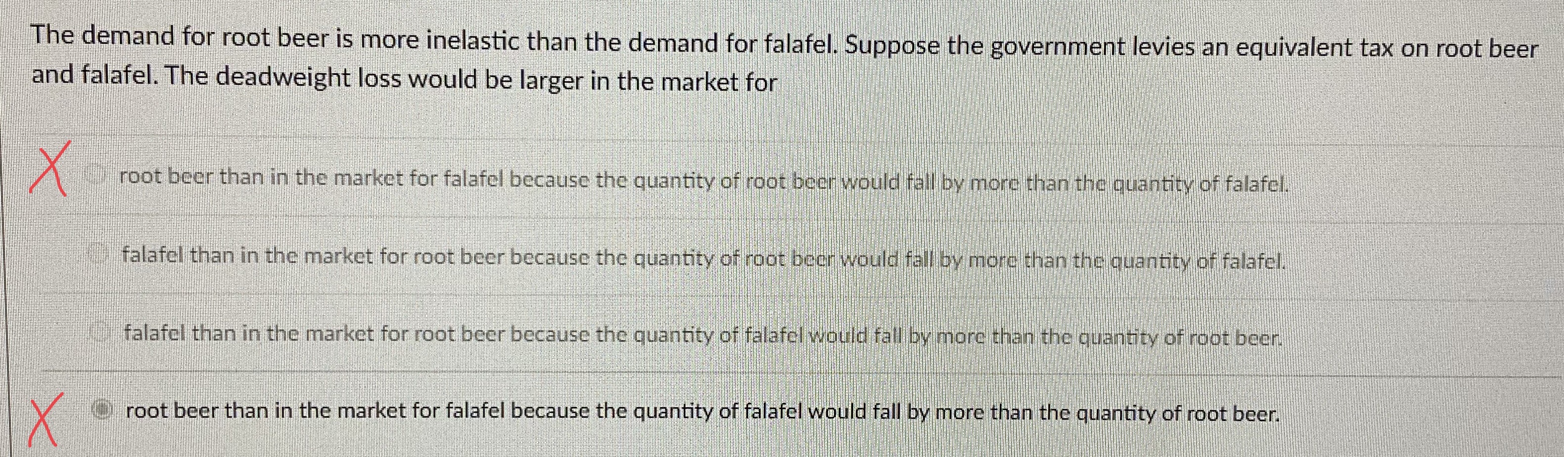 Solved The Demand For Root Beer Is More Inelastic Than The Chegg