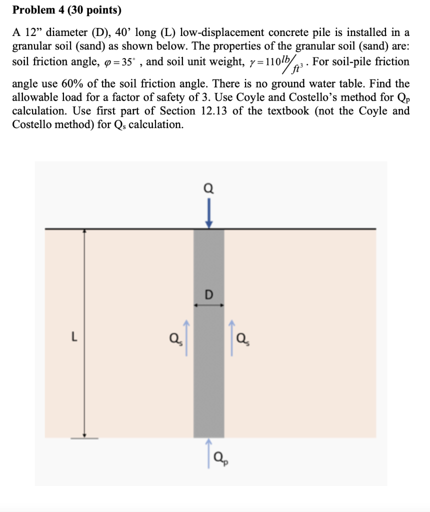 Solved Problem 4 (30 points) A 12" diameter (D), 40' long | Chegg.com