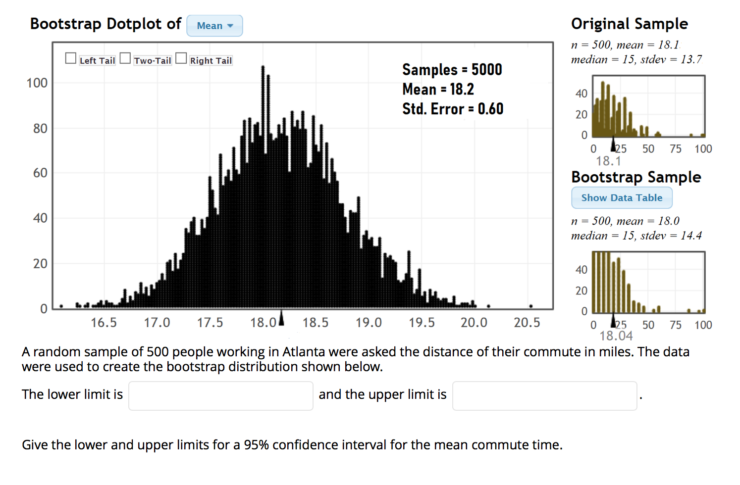 Solved Bootstrap Dotplot of Mean Original Sample n = 500, | Chegg.com