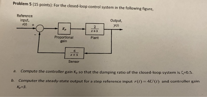 Solved Problem 5 (15 points): For the closed-loop control | Chegg.com